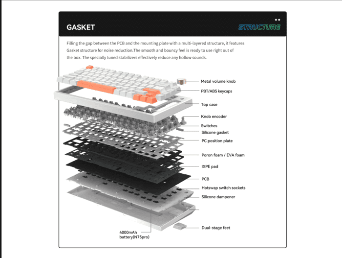 Bàn phím không dây VGN N75 Pro Caribbean Blue chính hãng, giá rẻ | Gearshop